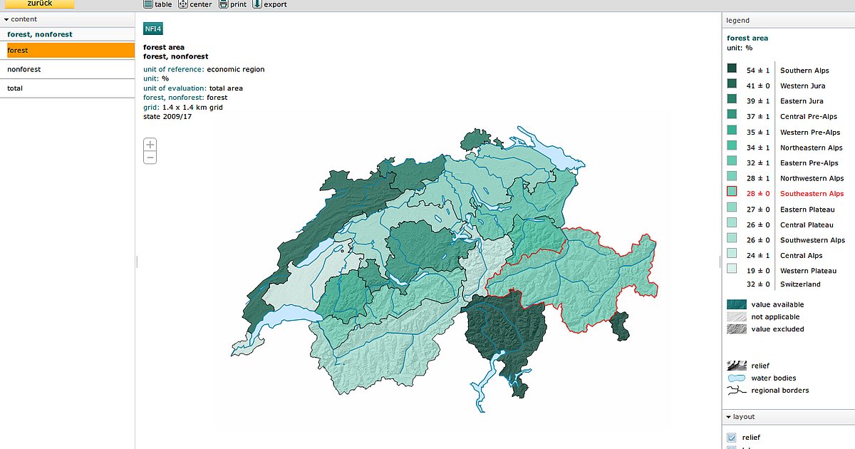 The national forest inventory data analysis system NAFIDAS