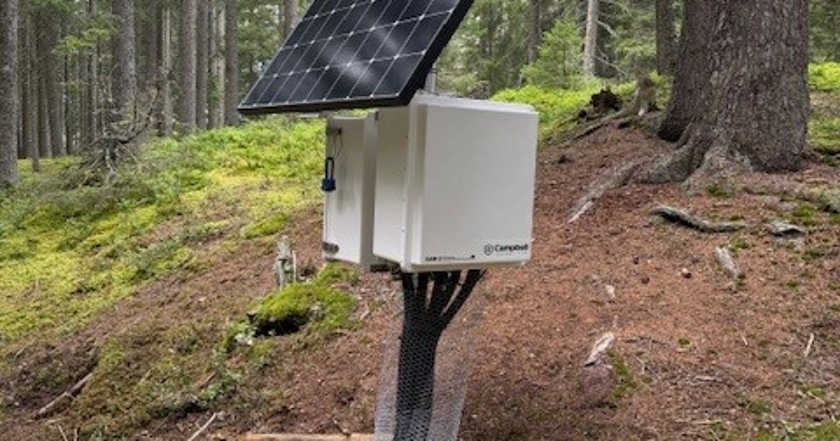 MeteoSwiss and SwissSPOT Collaboration for National Soil Drought Monitoring