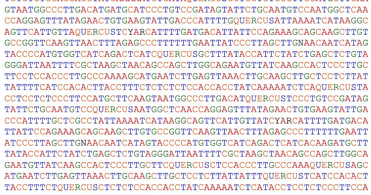 More for your money - through better archiving of genetic data